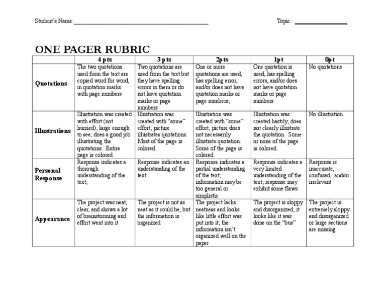 One Pager Rubric | PDF