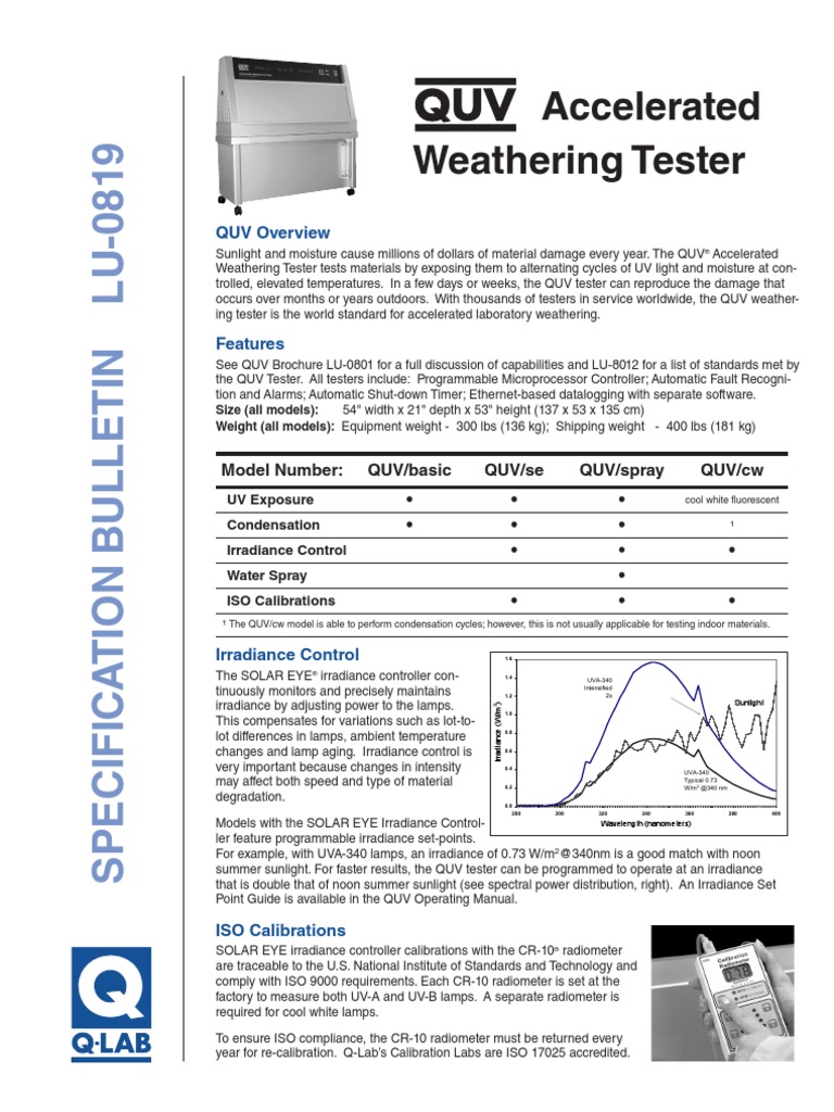 QUV Tester | Ultraviolet | Calibration