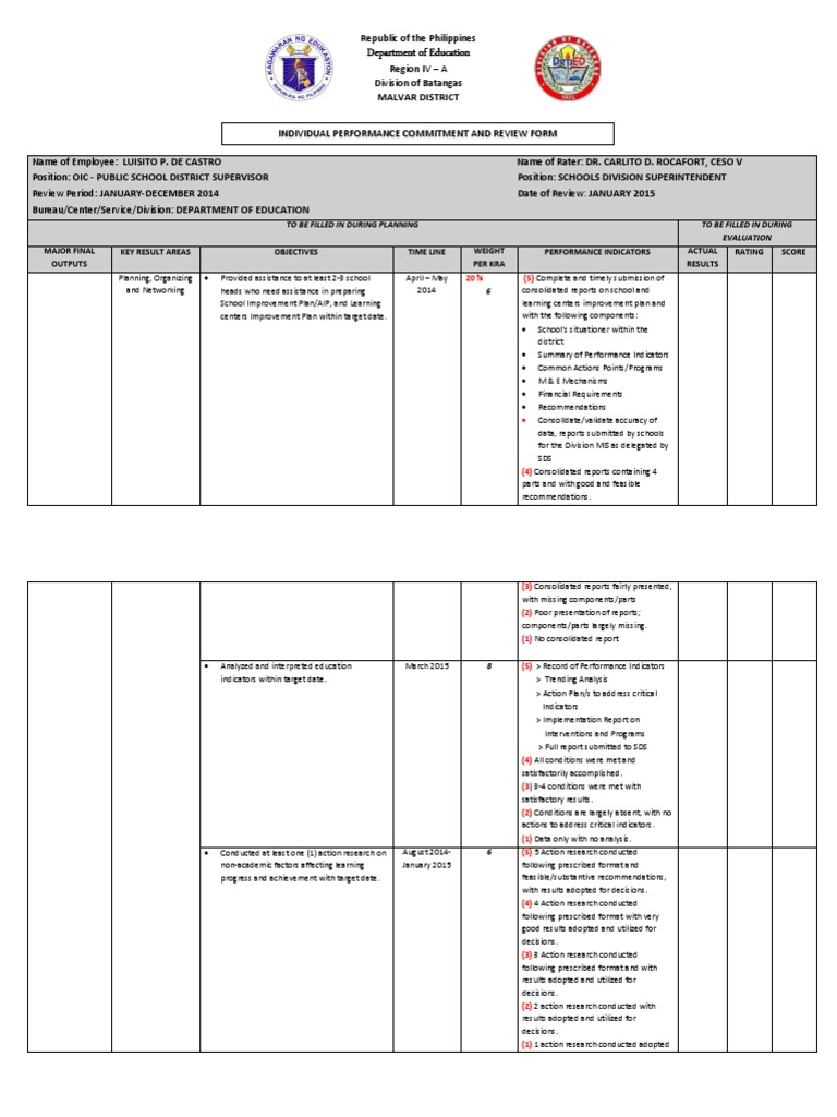 Individual Performance Commitment and Review Form - PSDS | PDF | Action ...