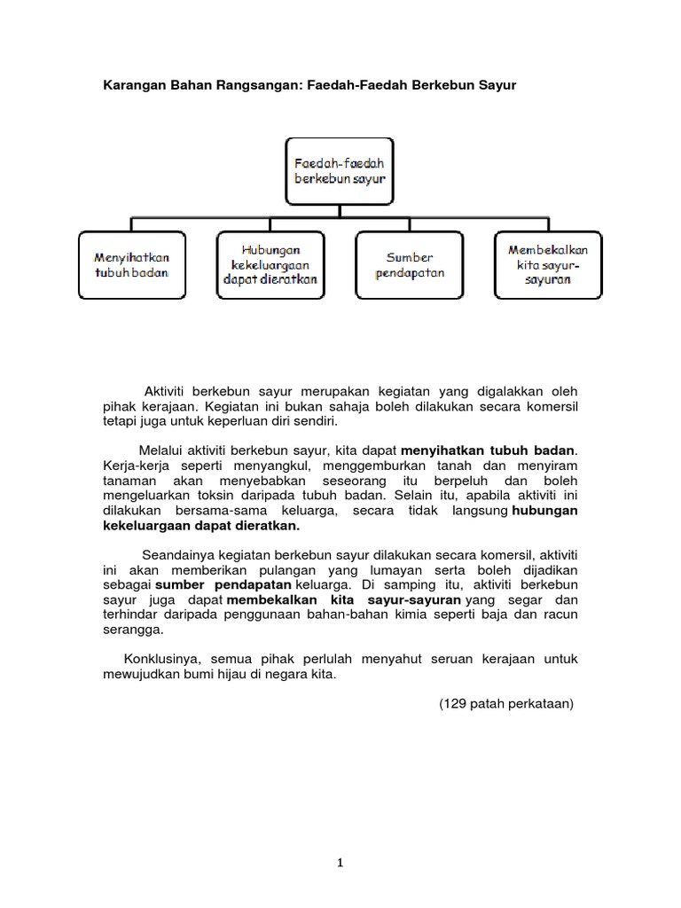 Contoh-contoh Karangan Bahan Rangsangan PMR