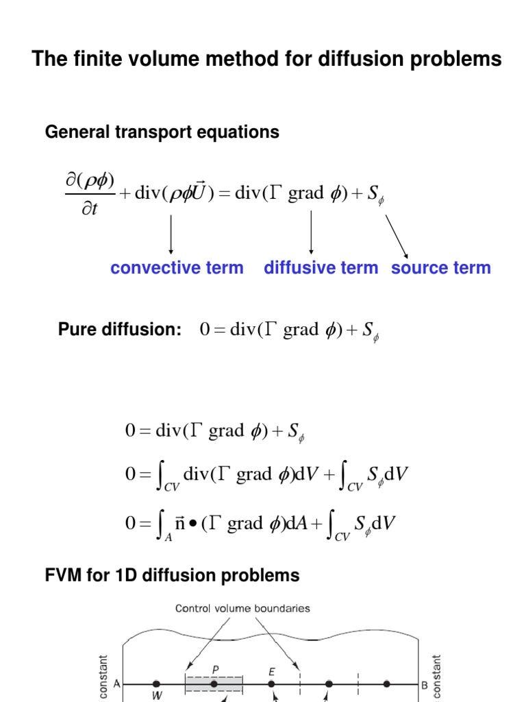 2 - The Finite Volume Method For Diffusion Problems | PDF | Teaching ...