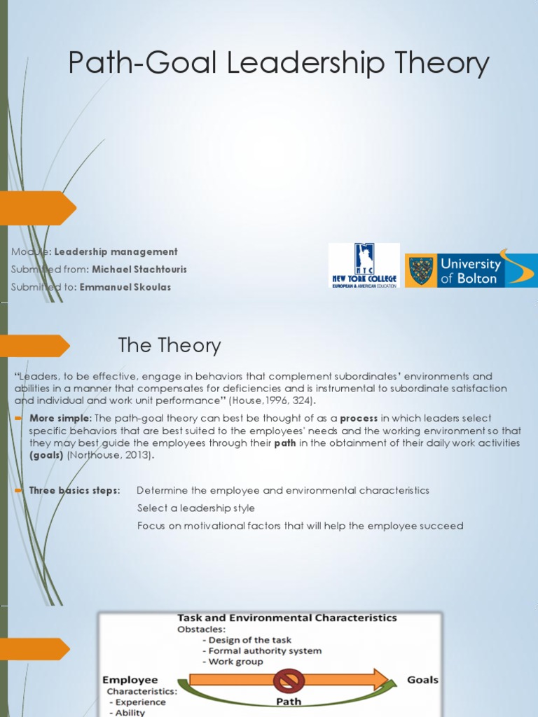 Path-Goal Leadership Theory Presentation | PDF | Leadership | Epistemology