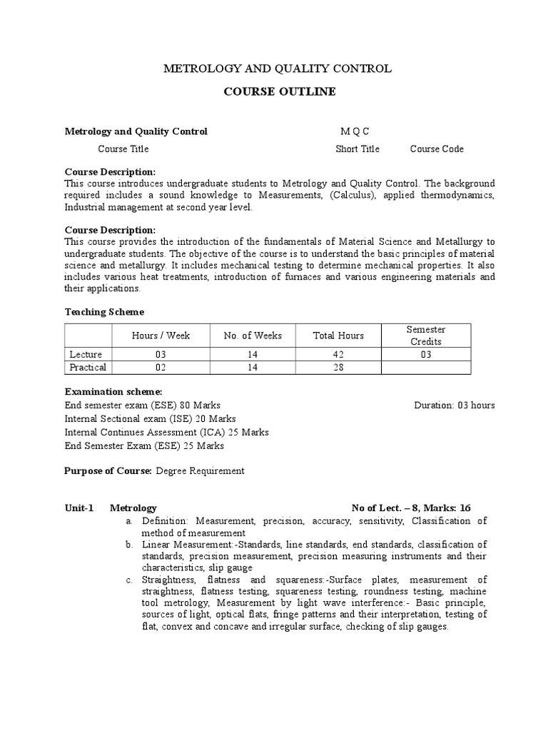 1 MQC Syllabus | PDF | Metrology | Test (Assessment)