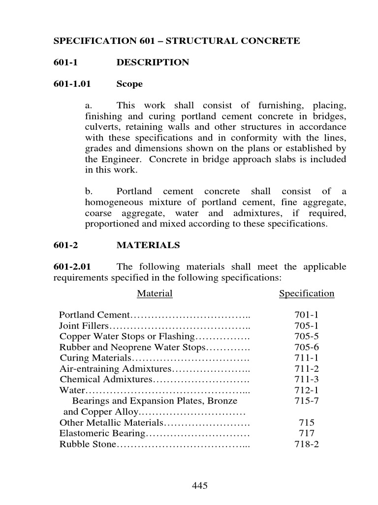 Rubble Concrete | Construction Aggregate | Concrete