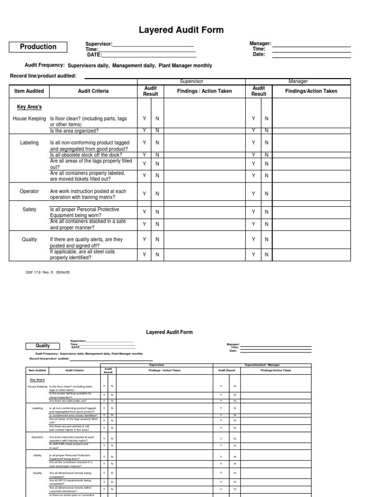 Layered Process Audit Form | PDF | Audit | Business Layered Process Audit Form | PDF | Audit | Business