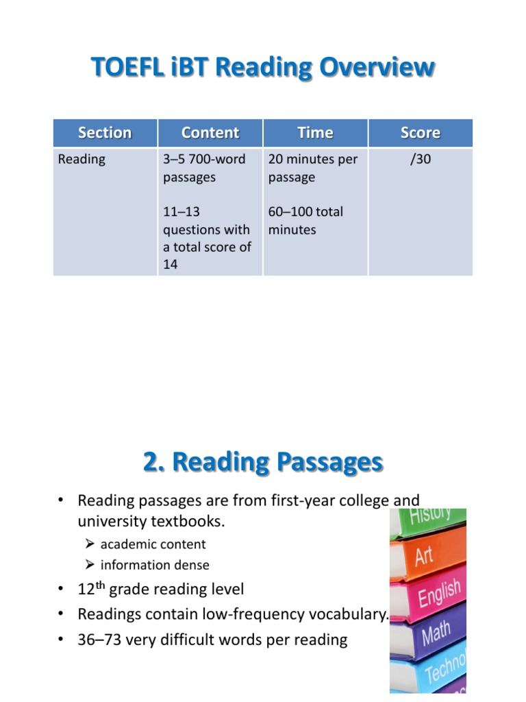 Overview TOEFL iBT Reading | PDF | Sentence (Linguistics) | Cognition