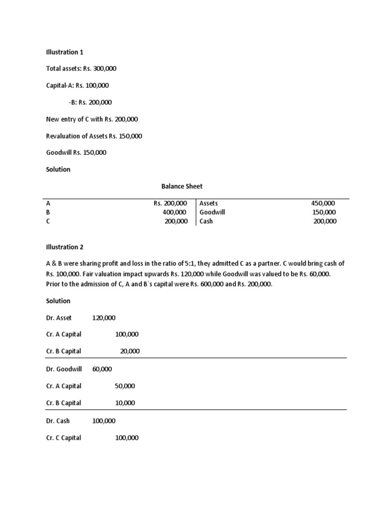 Illustration 1 | PDF | Goodwill (Accounting) | Balance Sheet