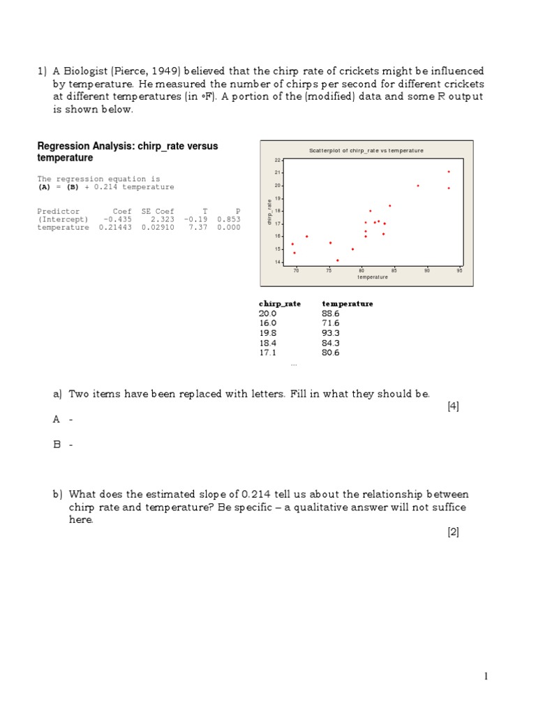 STA215 STA220 Practice Test | PDF | Experiment | Errors And Residuals