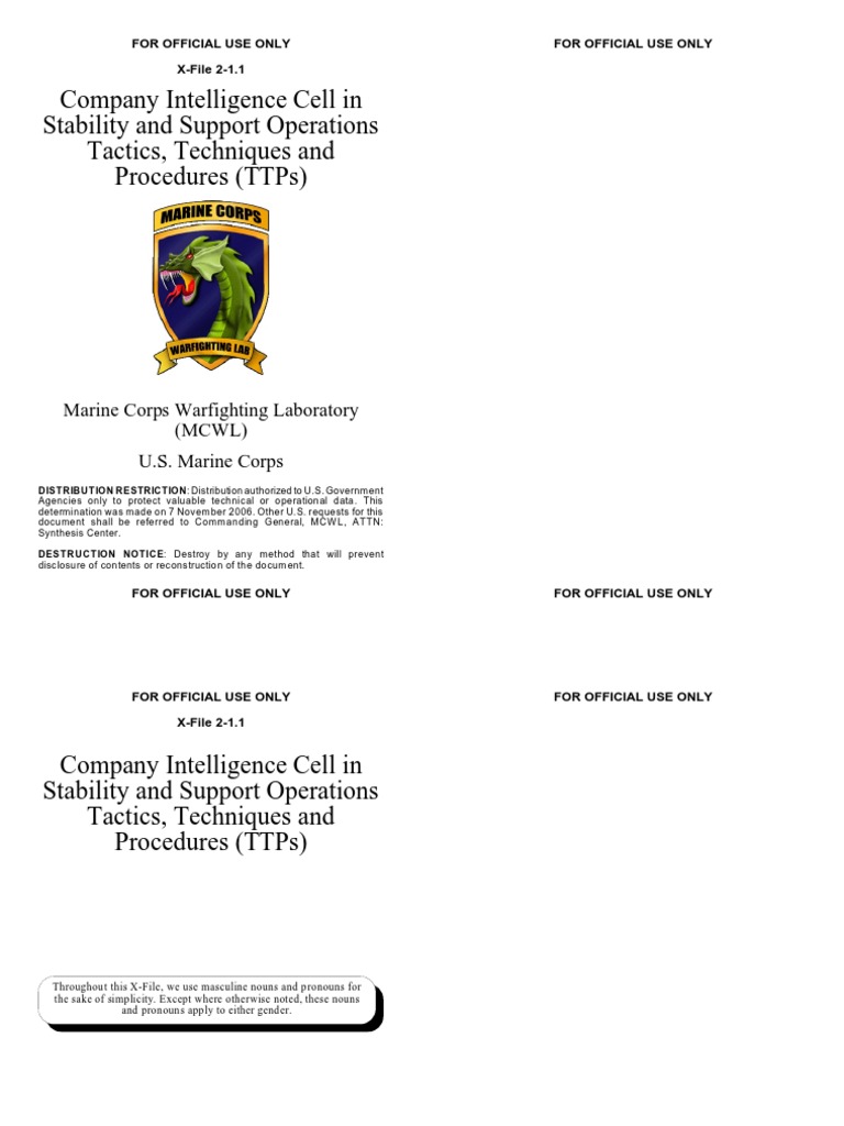 USMC Co Intel Team System | PDF | Reconnaissance | Company (Military Unit)