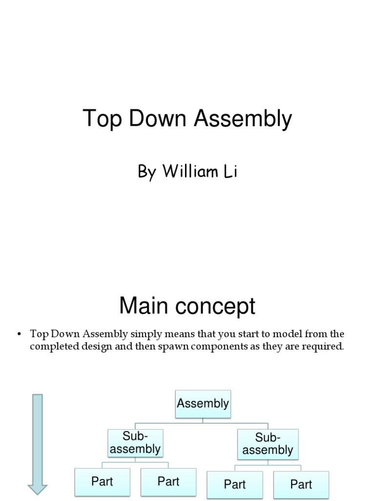 Top Down Assembly Techniques in ZW3D | PDF | Computers