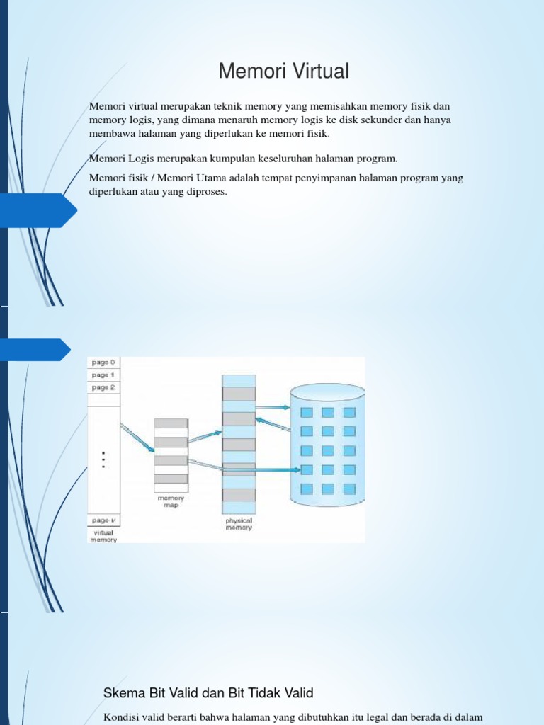 Presentasi Virtual Memory | PDF | Komputer