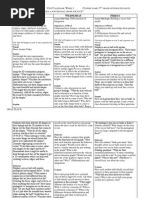 Soccer Ball Materials Science Activity | PDF | Polymers | Wetting
