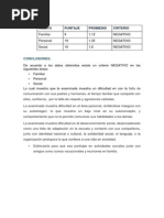 Test Caritas | PDF | Deportes y actividades al aire libre | Artes del ...