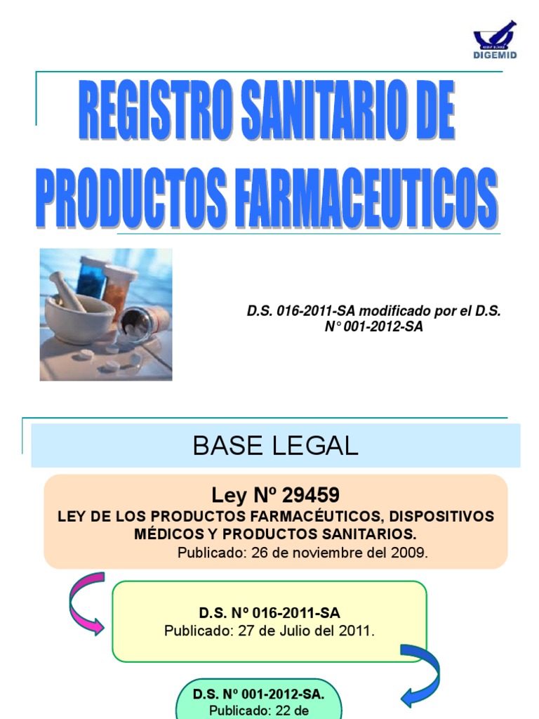 DIGEMID1 | Farmacéutico | Farmacia