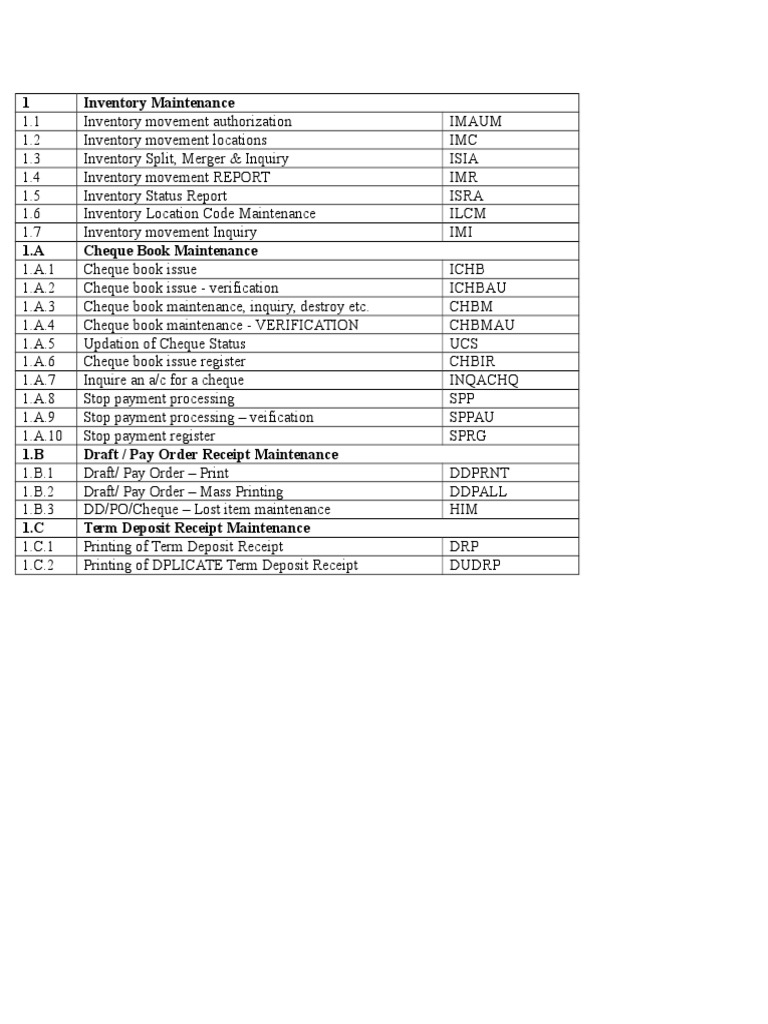 Finacle Menu Book | PDF | Debits And Credits | Cheque