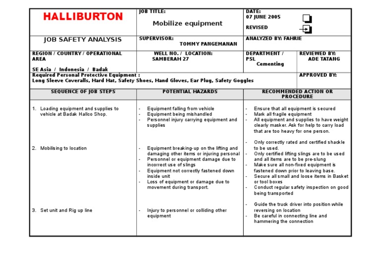 Halliburton: Mobilize Equipment Job Safety Analysis | PDF