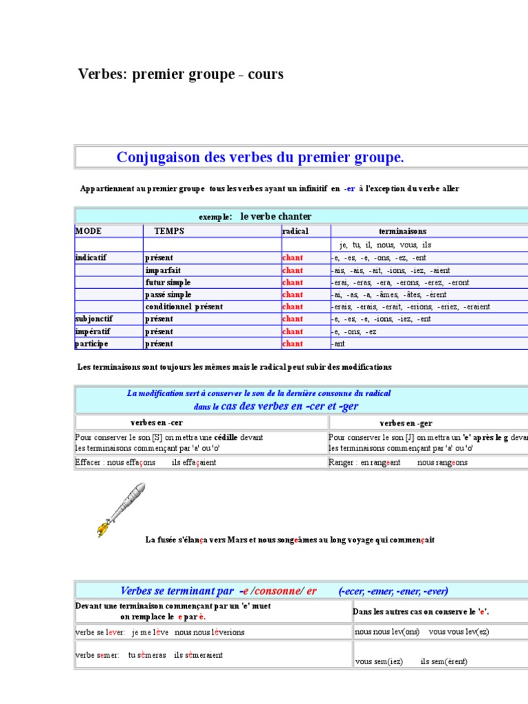 Conjugaison des verbes du 1er groupe | PDF | Verbe | Sémiotique
