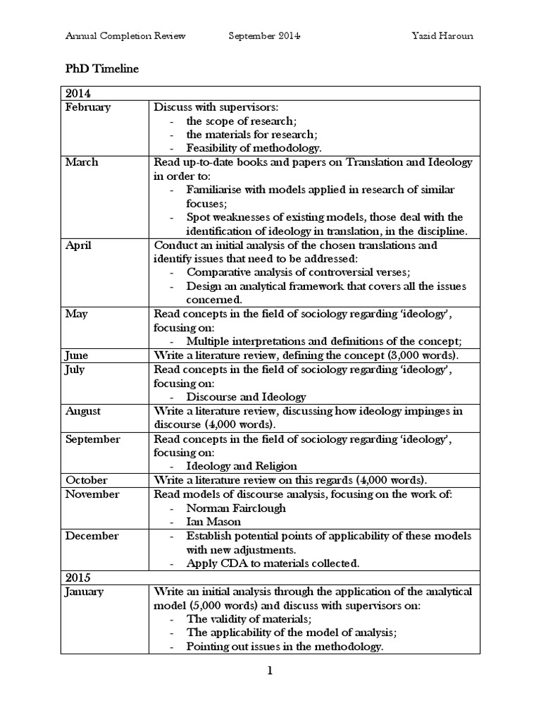 PHD Timeline | PDF | Thesis | Literature Review