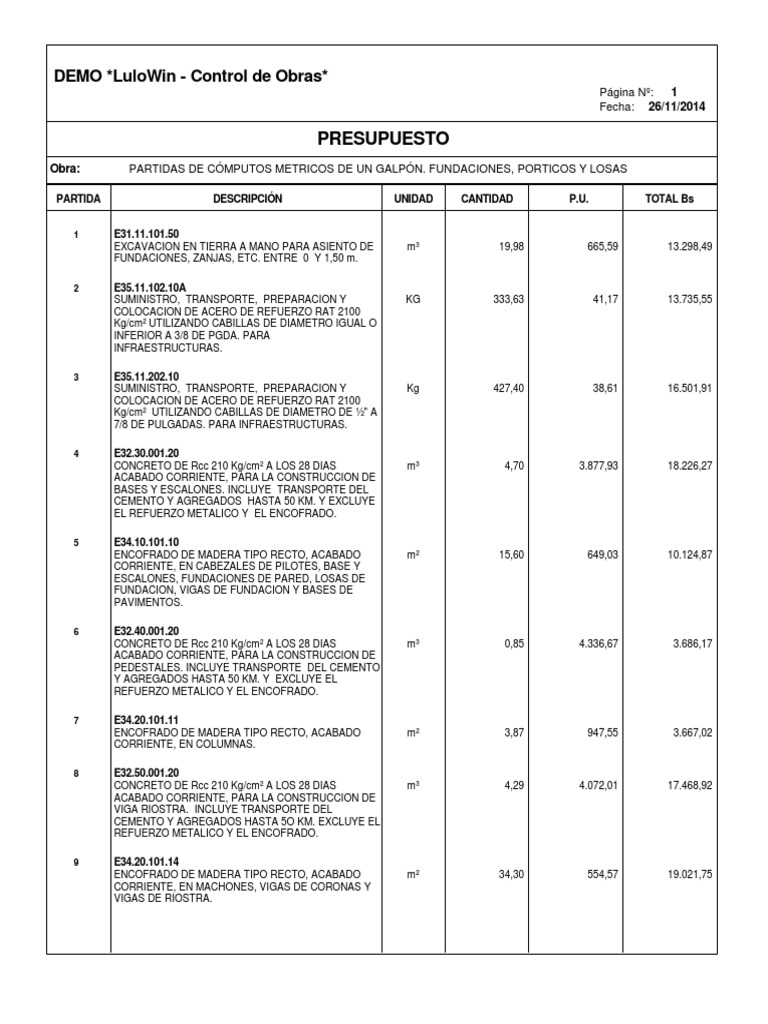 PRESUPUESTO GALPÓN | PDF | Ingeniero civil | Ingeniería estructural