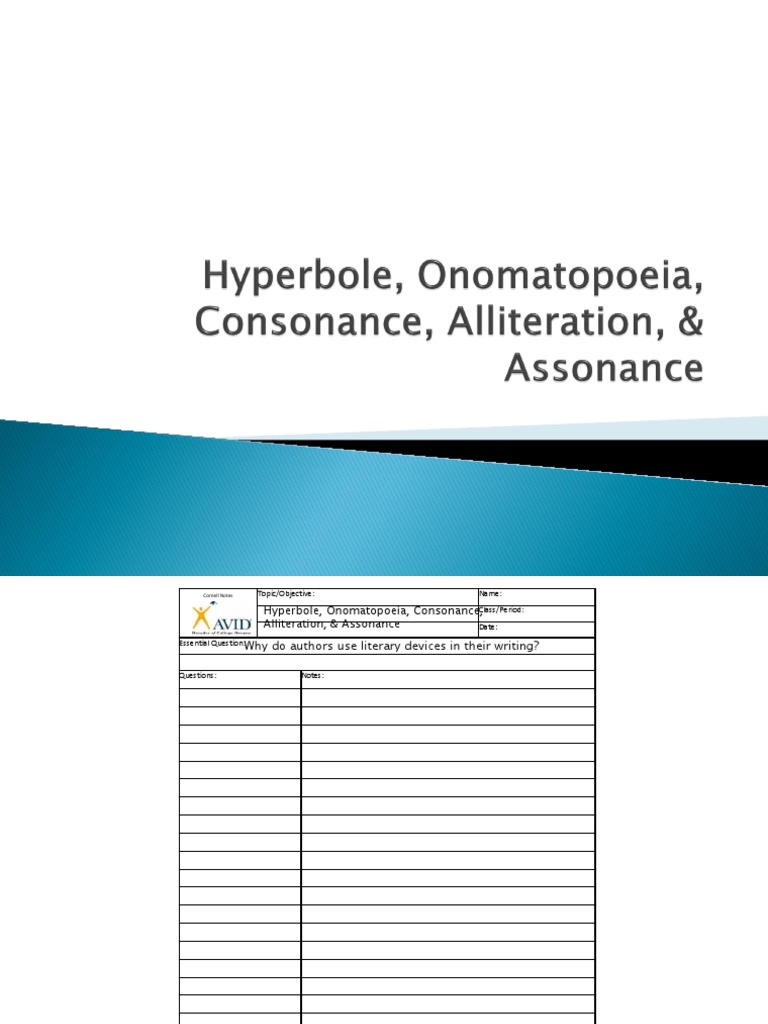 Hyperbole Onomatopoeia Assonance Consonance Alliteration | PDF | Rhyme | Human Voice