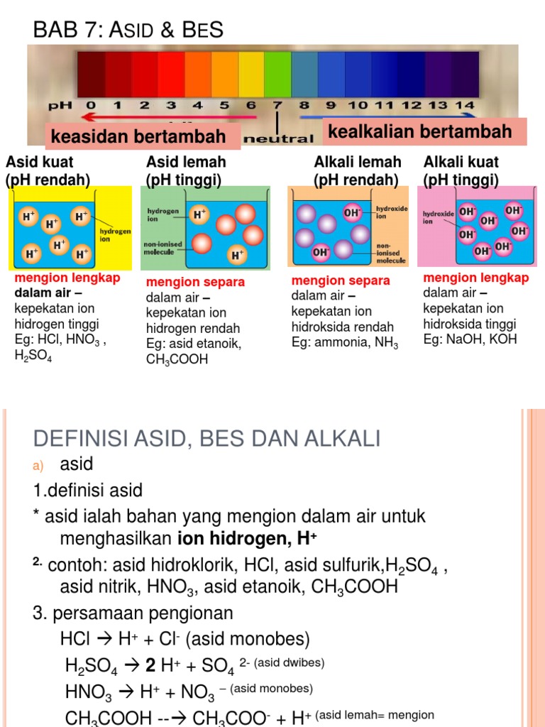 Asid Dan Bes Print | PDF