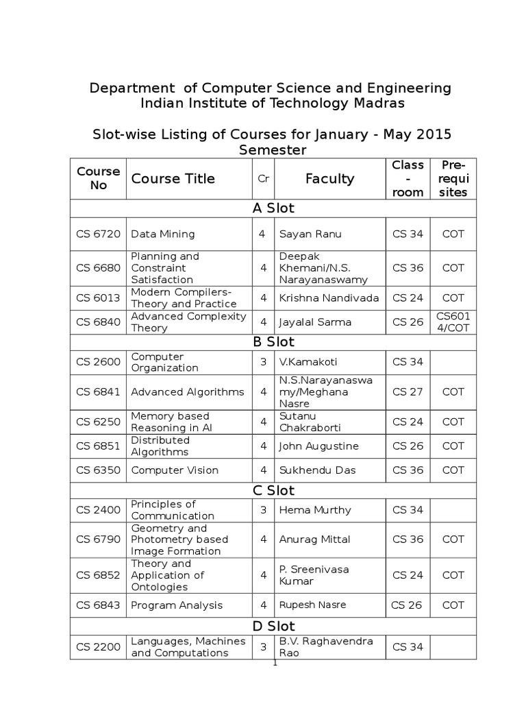 IITM CS Courses | PDF | Applied Mathematics | Cognition