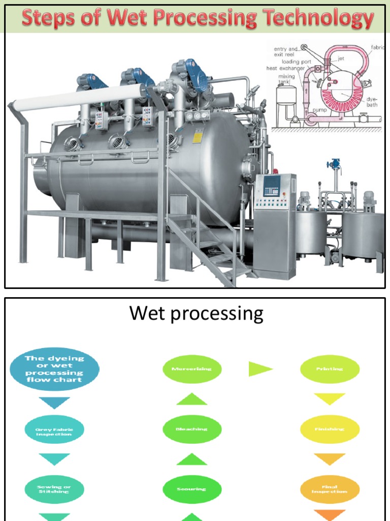 Wet Processing Technology | PDF