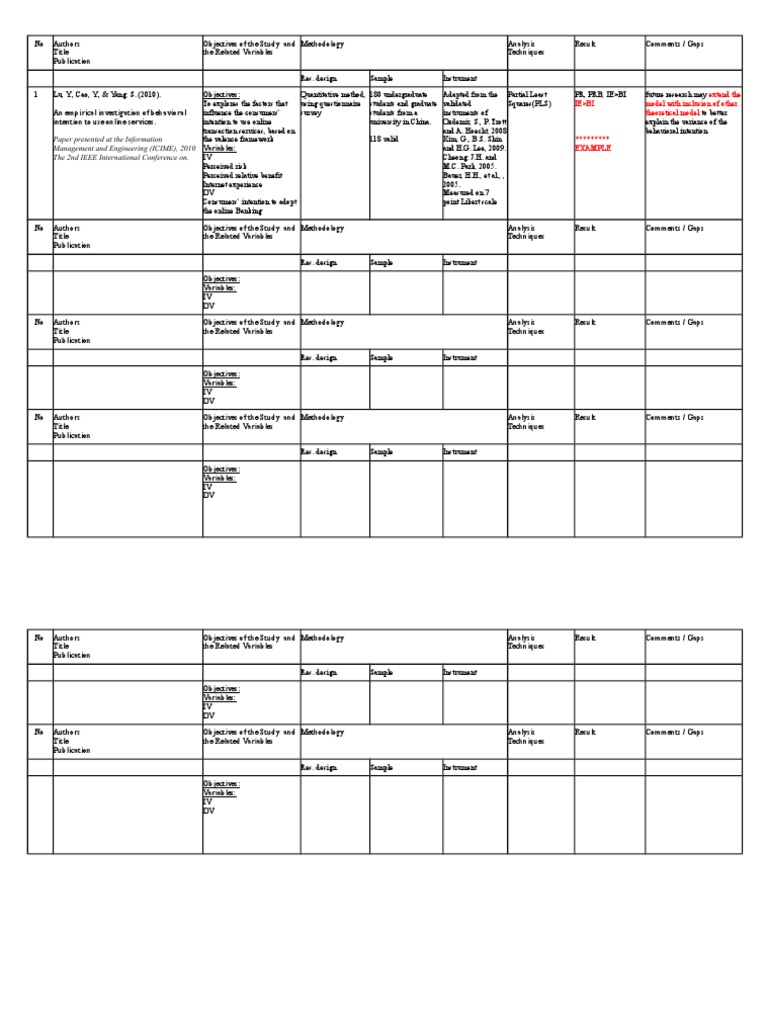 Literature Mapping in Research Design | PDF | Technology & Engineering