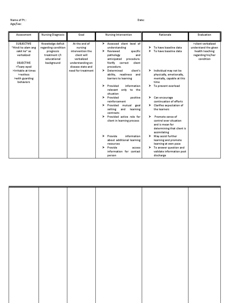 NCP Knowledge Deficit | PDF