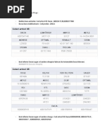 Traffic Count Data Sheet | PDF | Truck | Trailer (Vehicle)