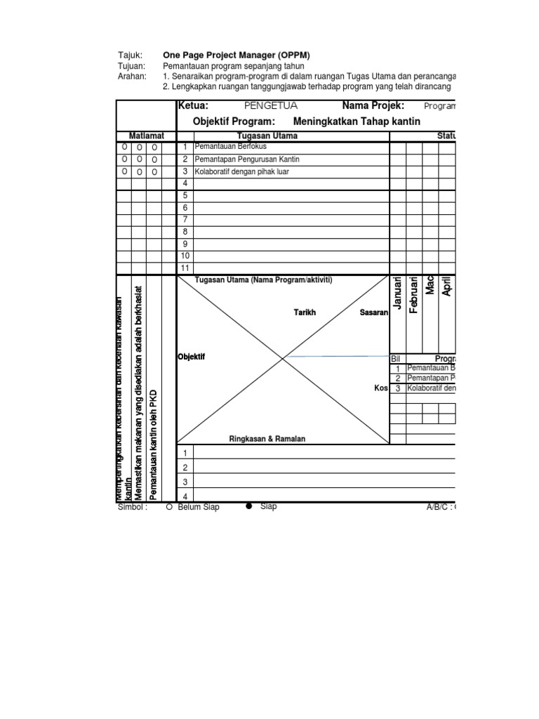 One Page Project Manager (Oppm) | PDF