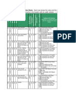 Server Room Maintenance Checklist | PDF | Server (Computing ...