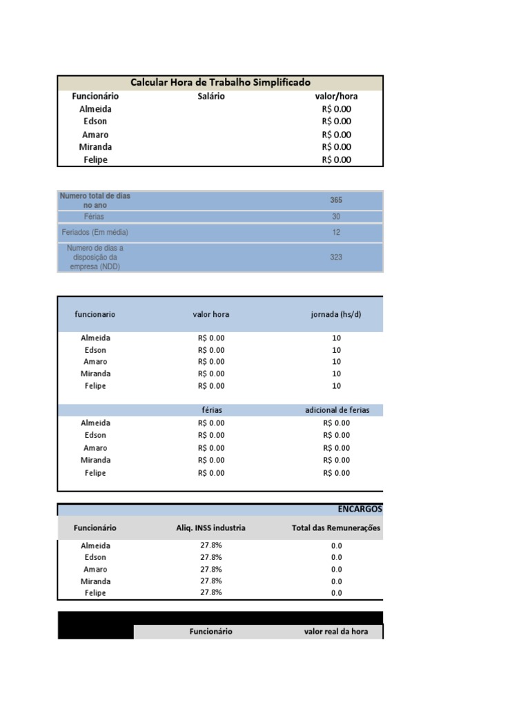 Calculo de Homem-Hora | PDF