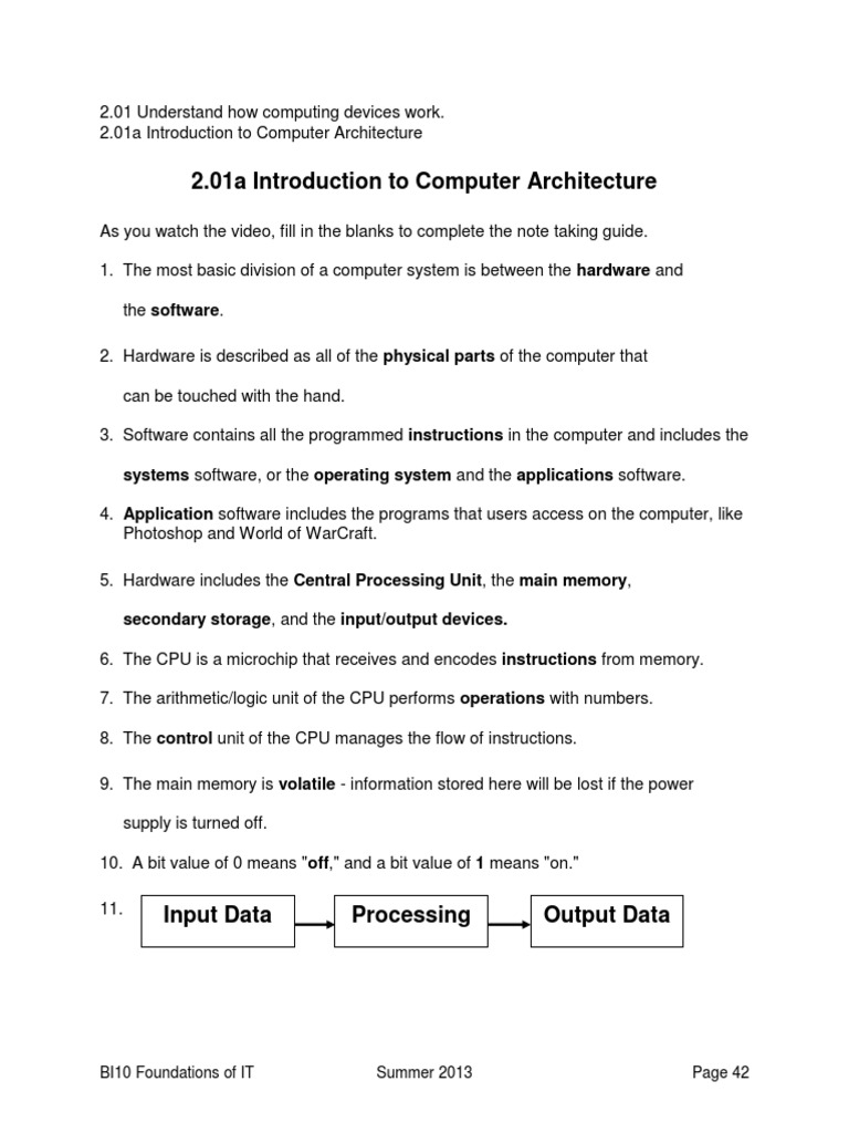 Intro To Computer Architecture | PDF