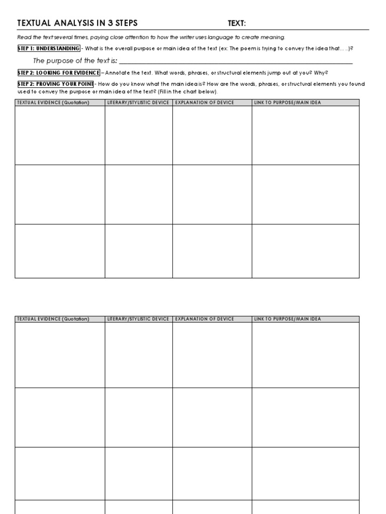 Textual Analysis in 3 Steps - Chart | PDF | Semiotics | Linguistics