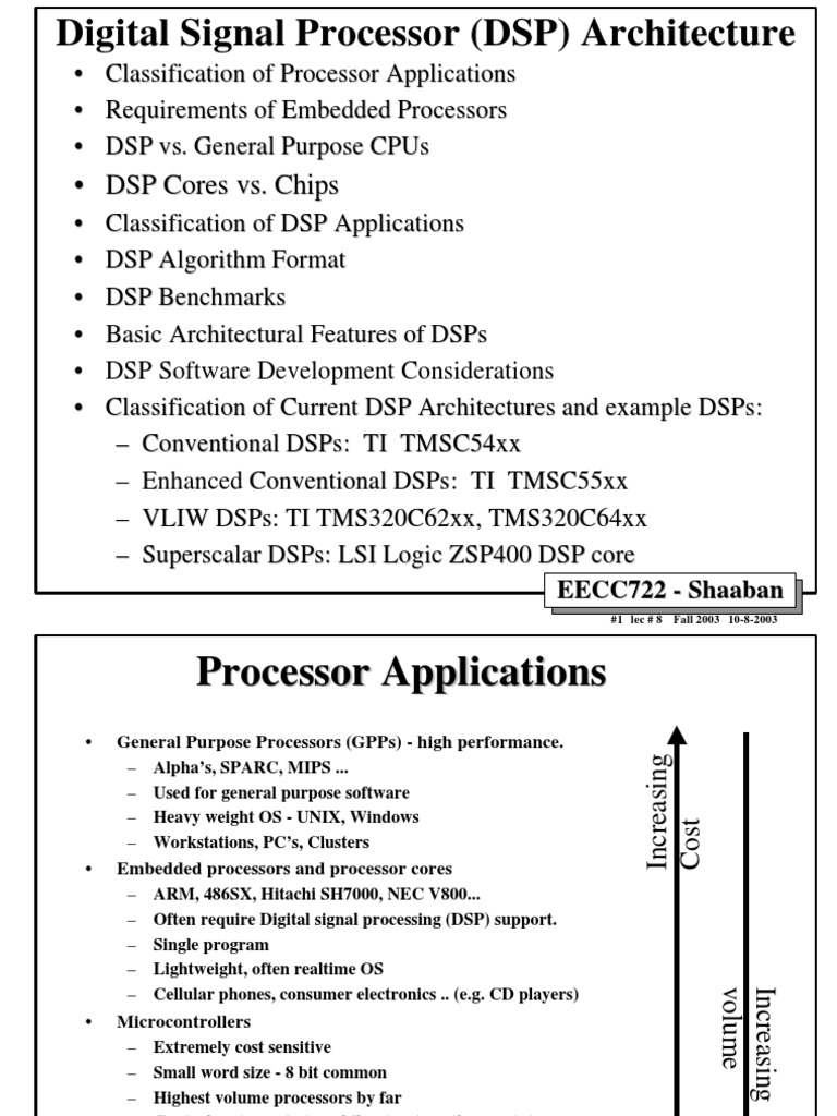 PDSP Architecture | Digital Signal Processor | Digital Signal Processing
