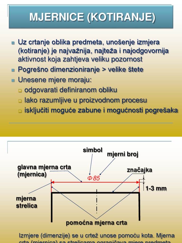 Unosenje Mjera (Kotiranje) | PDF