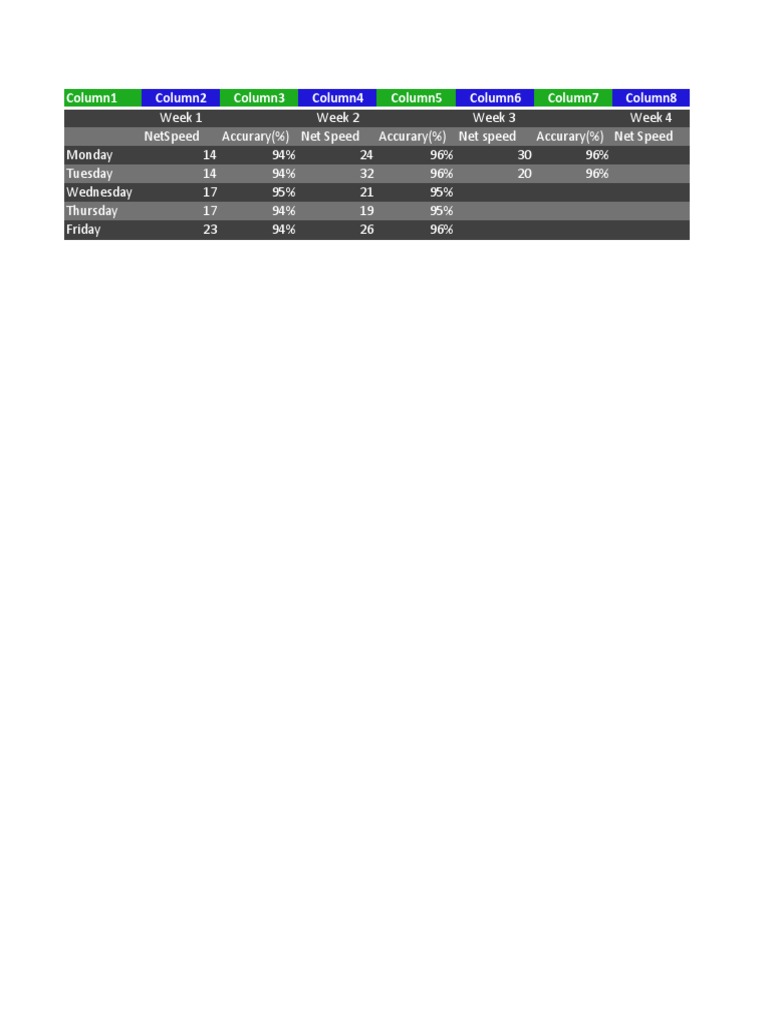 Typing Table | PDF