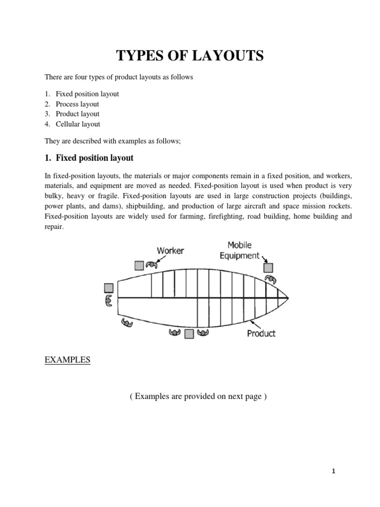 Production Layouts in Industry | PDF | Industries | Production And ...