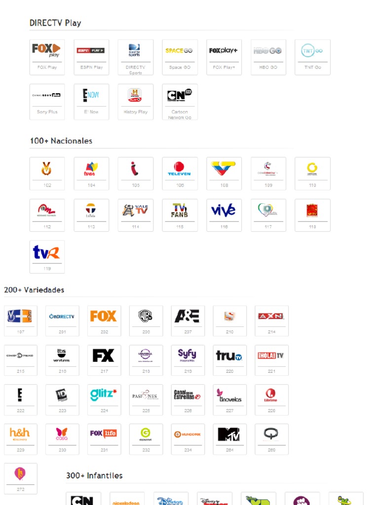 Guia De Canales Directv Pdf
