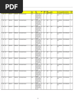 Rittal Enclosure Data Sheet | PDF | Door | Manufactured Goods