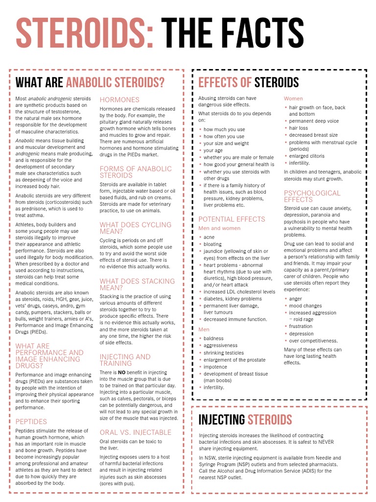 Steroids Facts | PDF | Growth Hormone | Androgen