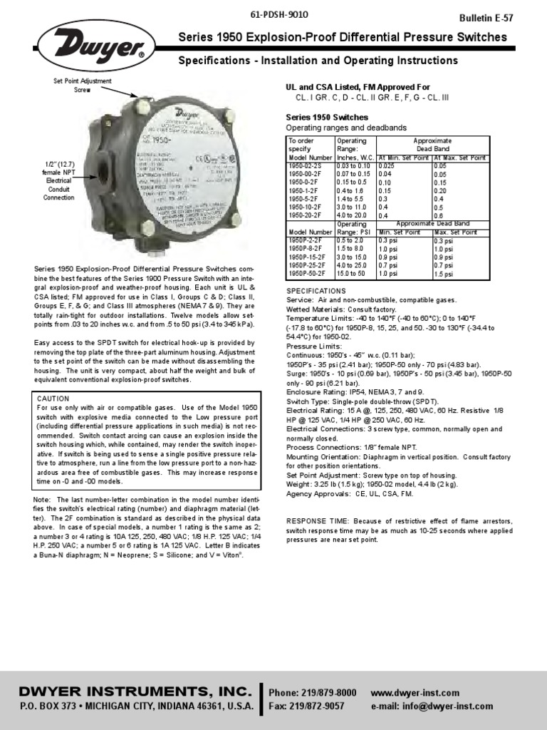 Series 1950 Explosion-Proof Differential Pressure Switches ...