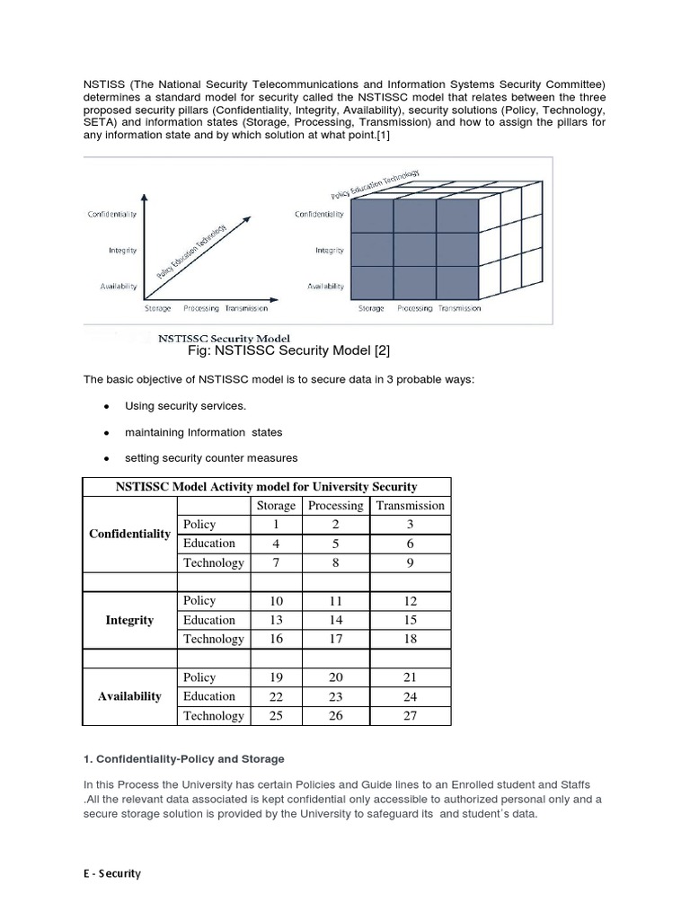 NSTISSC Model Activity Model For University Security | PDF | Key ...