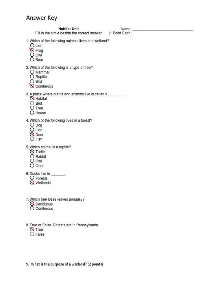 Habitat Unit Answer Key | PDF