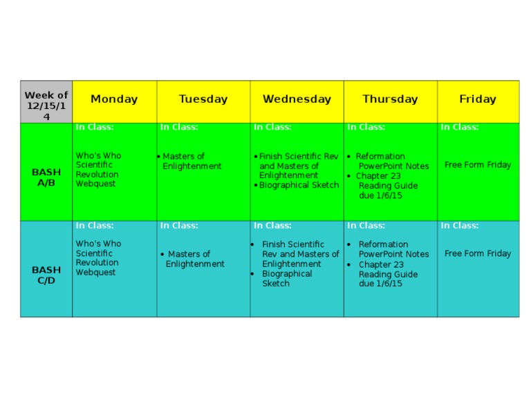 Weekly Lesson Plan: Science & Enlightenment | PDF