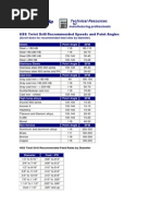 Grease Viscosity and NLGI Grades | PDF | Soft Matter | Chemistry