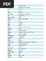 AP Bio Root Word List | PDF
