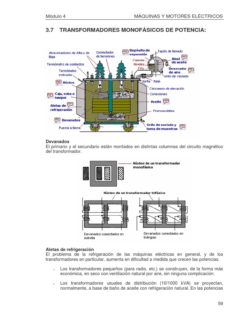 Manual TI TT | PDF | Transformador | Inductor