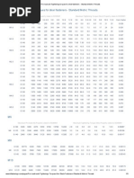 Torque-Tension Chart For B7 | PDF | Strength Of Materials | Yield ...